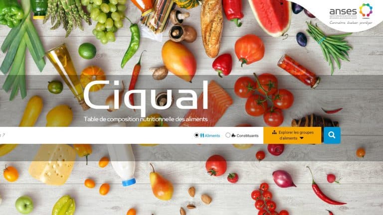 Table de composition nutritionnelle des aliments Ciqual - Cerin